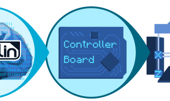 Se connecter au compte