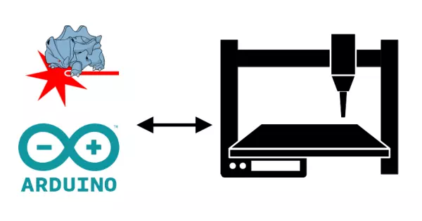 LaserGRBL et machines de gravure laser