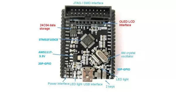 stm32f103c8t6 jtag swd interface